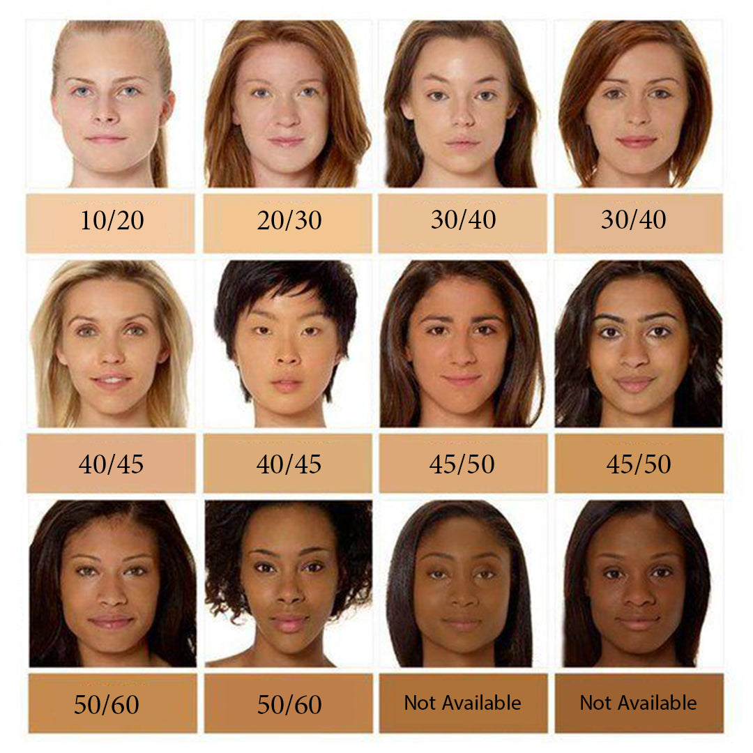 Shades guide – Fatema Alarbeed Cosmetics